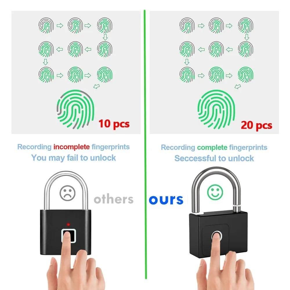 RAYKUBE Tuya BLE Интелигентен катинар за пръстови отпечатъци ...