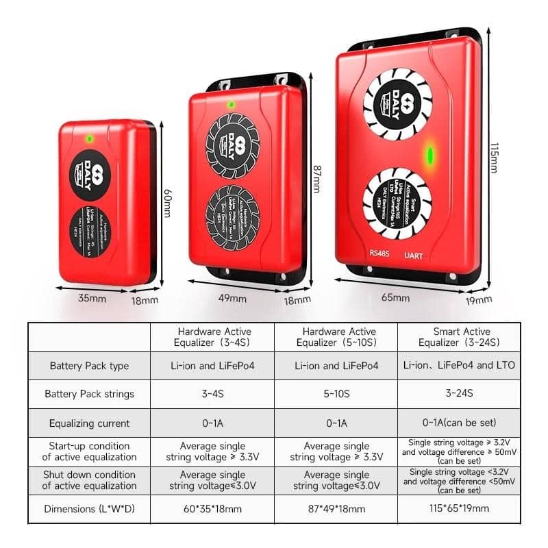 Daly BMS Active Balancer Smart Equalization 1A Lifepo4 Li-ion 18650 ...