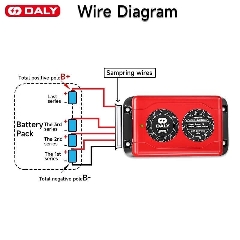 Daly BMS Active Balancer Smart Equalization 1A Lifepo4 Li-ion 18650 ...