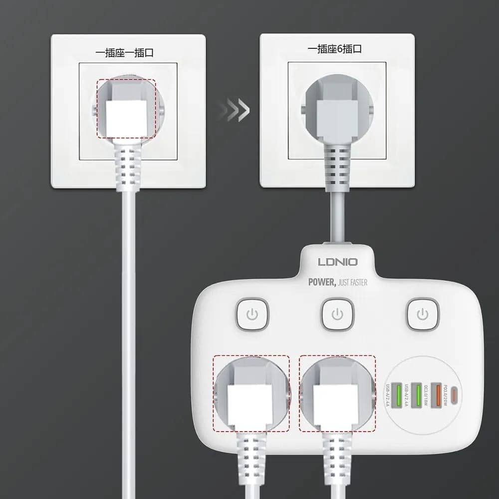Ldnio Eu щепсел Разклонител 2 Ad с 3 Usb 1 порт Тип C Електрически