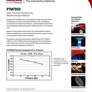 Honeywell PTM7950 Phase-change Pad за лаптоп GPU CPU Разсейване на ...