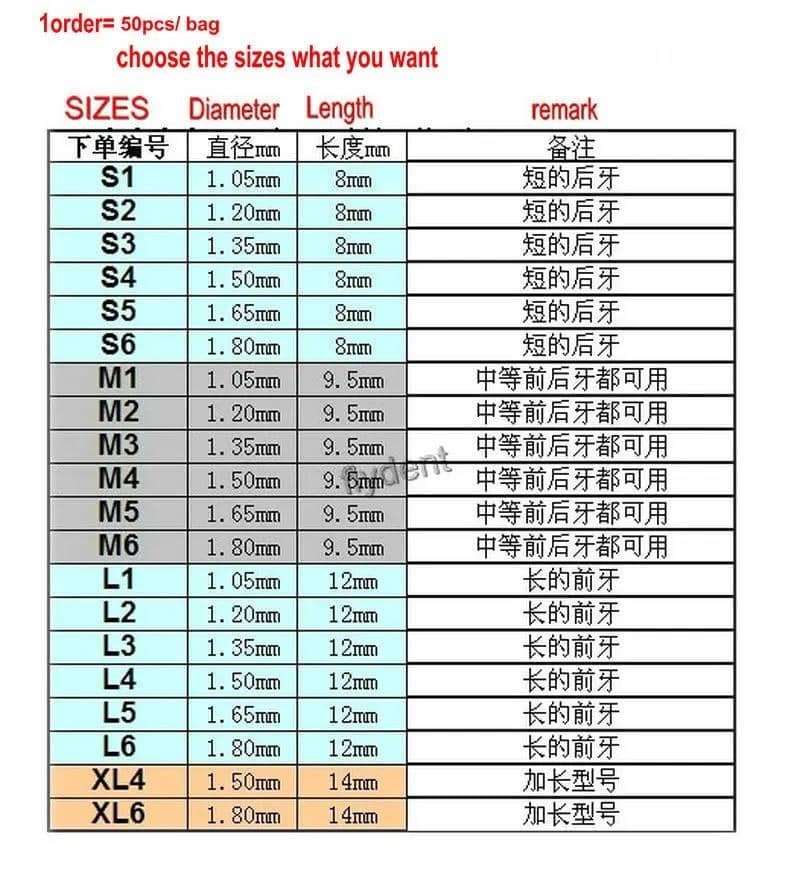 Стоматологичен винтов стълб от неръждаема стомана Позлатен винтов стълб ...