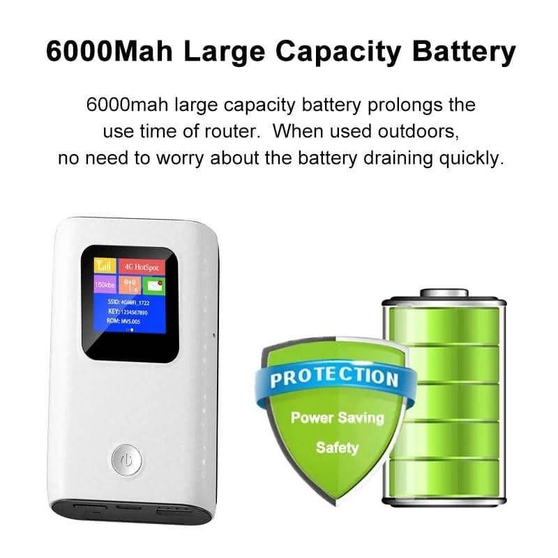 KuWfi Unlock 4G LTE рутер 150Mbps външна гореща точка 6000mah мобилен ...